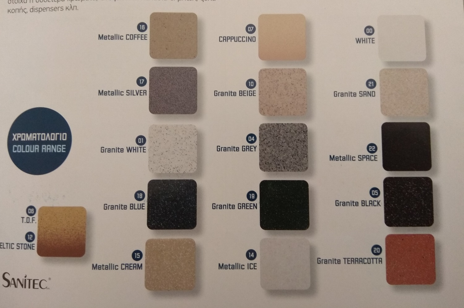 Sanitec Modern 320 ( 79x 50) cm - Στέφανος Γεωργακάκης